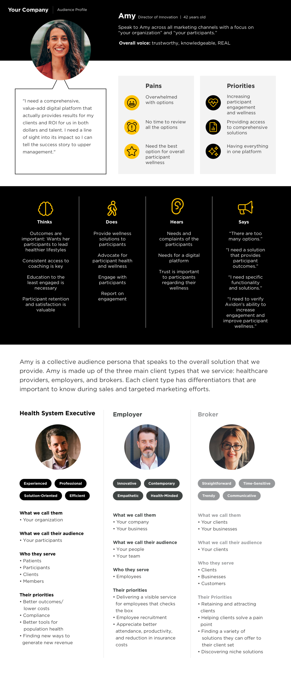 The What, Why & How of Customer Behavior Analysis - Tallwave